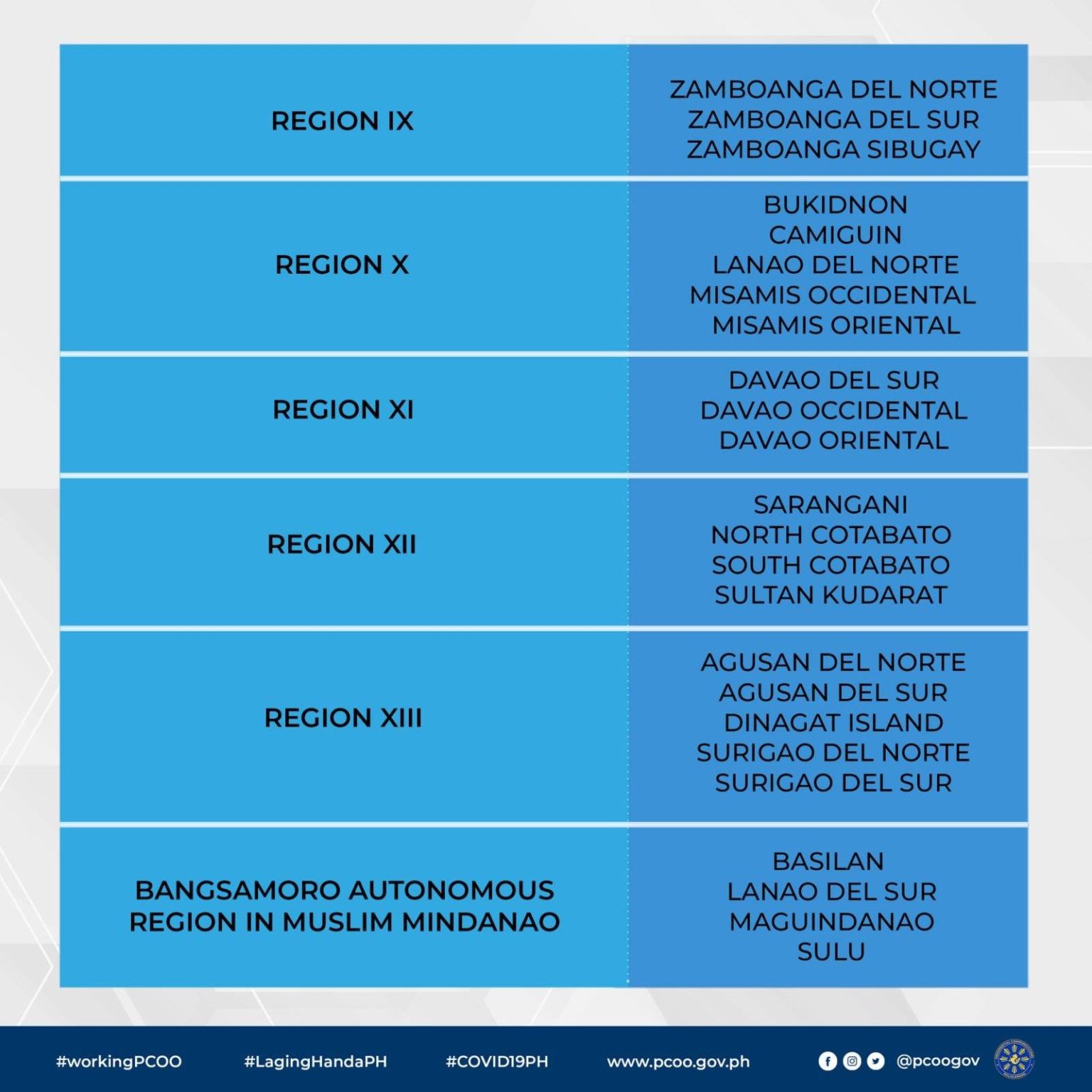 APPROVED ENHANCED COMMUNITY QUARANTINE (ECQ) AND GENERAL COMMUNITY ...
