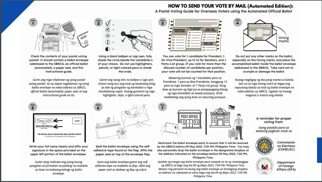 Overseas Absentee Voting - Embassy of the Republic of the Philippines